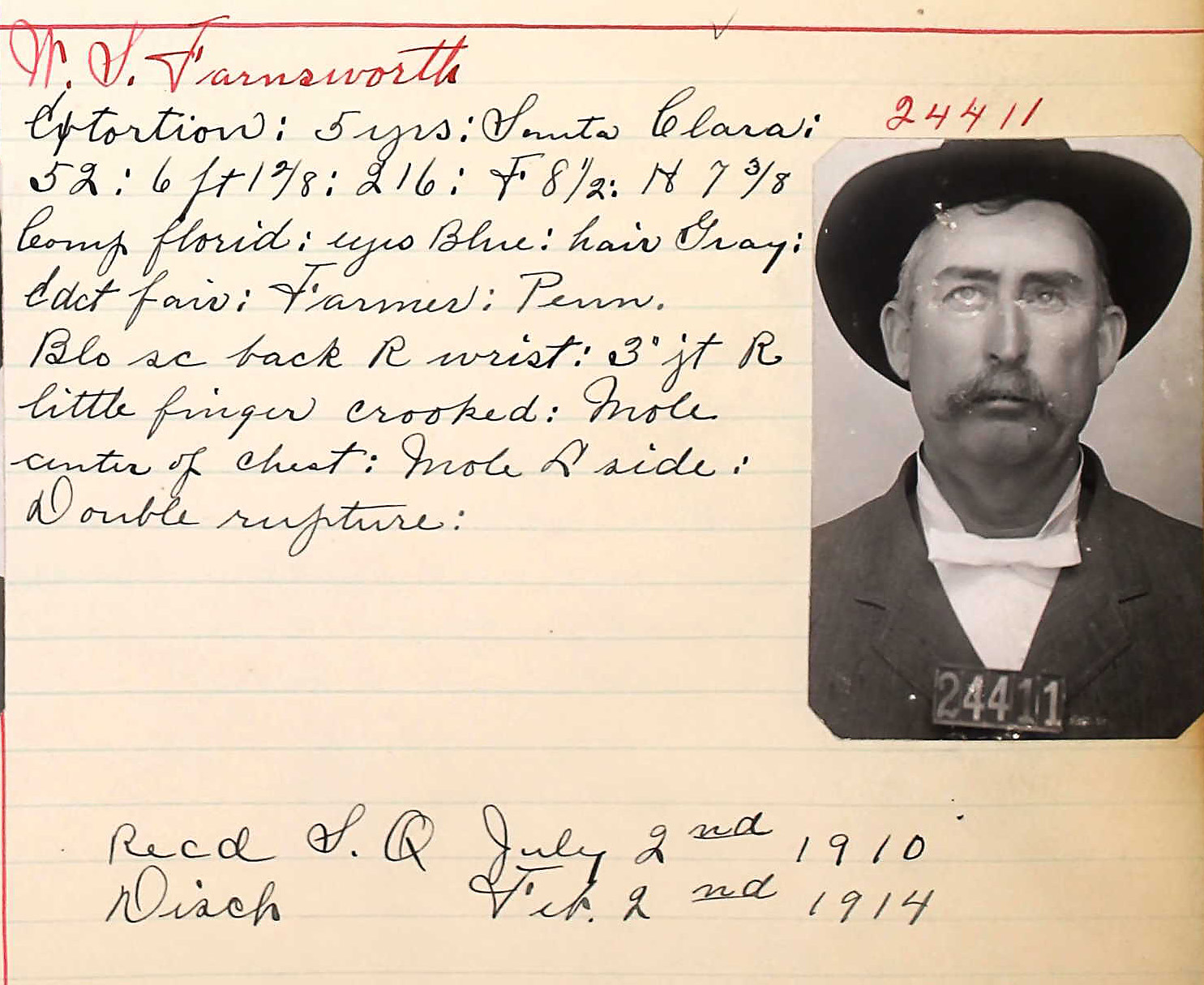 Give Him Up – Captured and Exposed