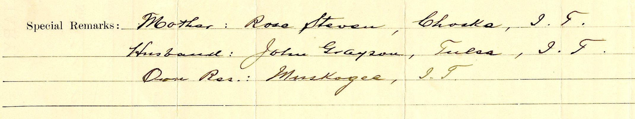 Three Mary Graysons – Captured and Exposed