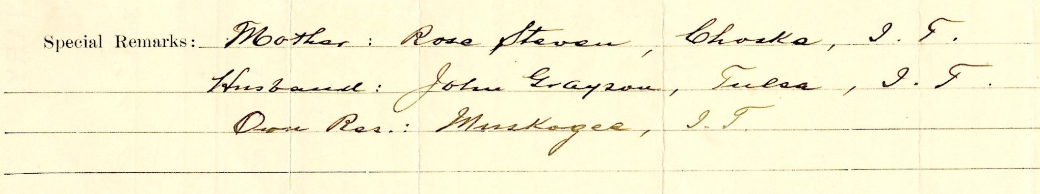 Three Mary Graysons – Captured and Exposed